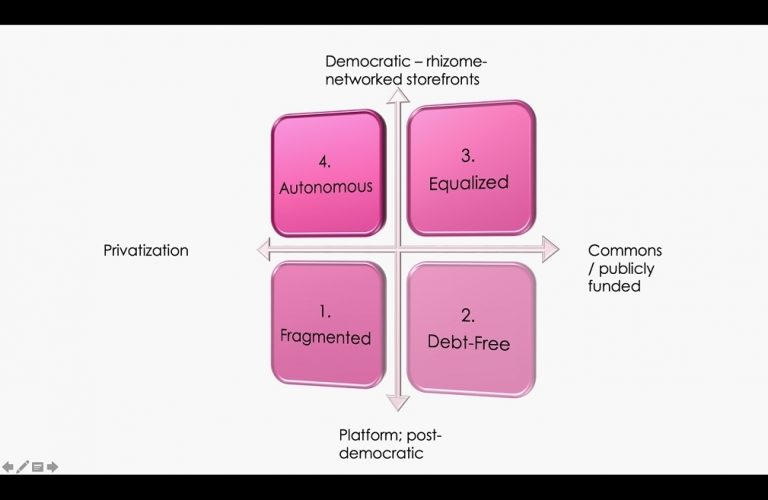Christopher Newfield · Universities after neoliberalism: A tale of four ...